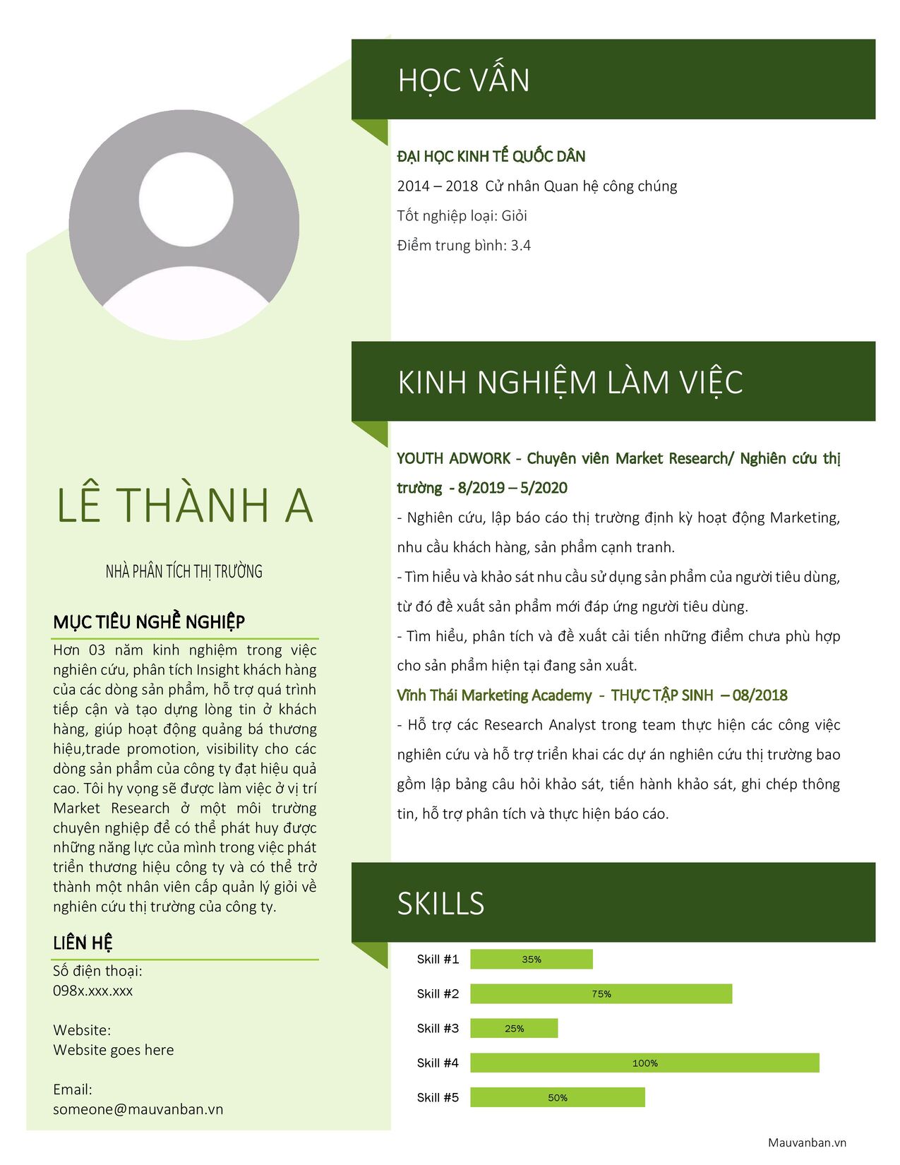 Mẫu CV nhà phân tích thị trường - CV Xin việc - Mẫu Văn Bản