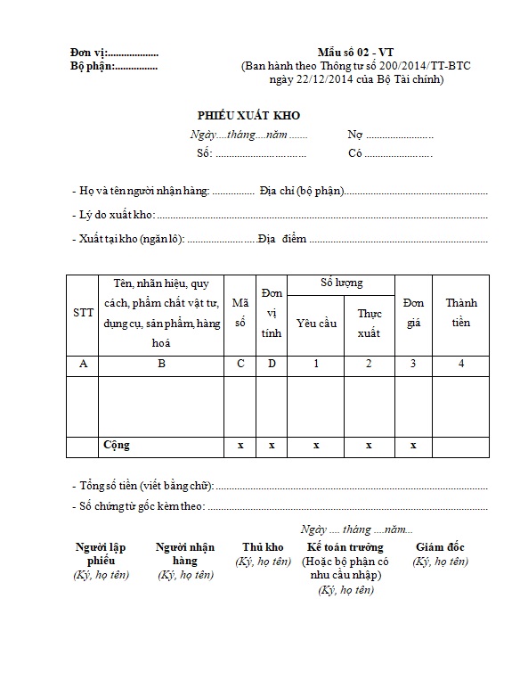 Mẫu phiếu xuất kho theo thông tư 200 - Kế toán & Kiểm toán - Mẫu Văn Bản
